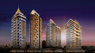 Kukreja Infrastructures | Premium Real Estate Developments in Nagpur